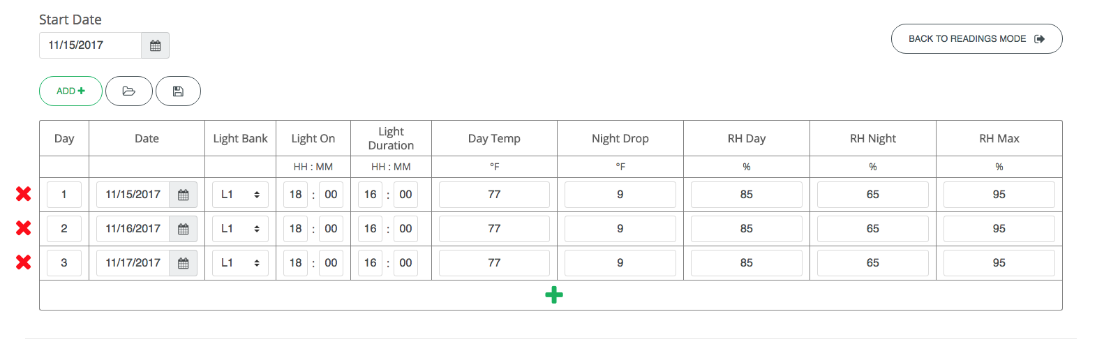 Setting up the Schedule Function
